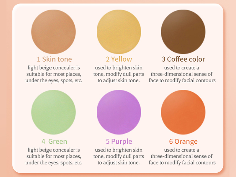 5 Colors Concealer Palette - Natural